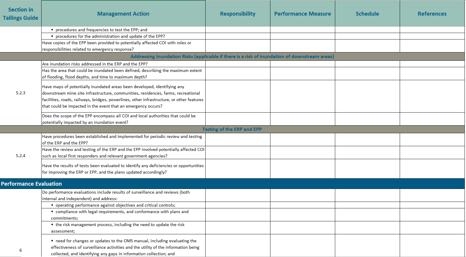 Tailings Guide Implementation Checklist, Version 3.1 (2019) - The ...