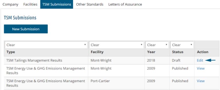 TSM Reporting Database: “How To” Guide – TSM Submissions - The Mining ...