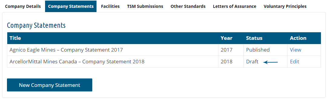 TSM Reporting Database: “How To” Guide – Company Statements - The ...