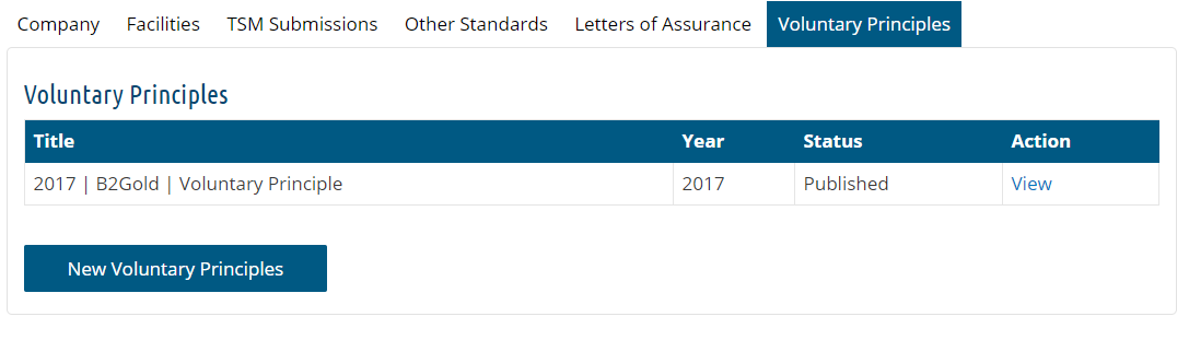 TSM Reporting Database: “How To” Guide – Voluntary Principle Statements ...