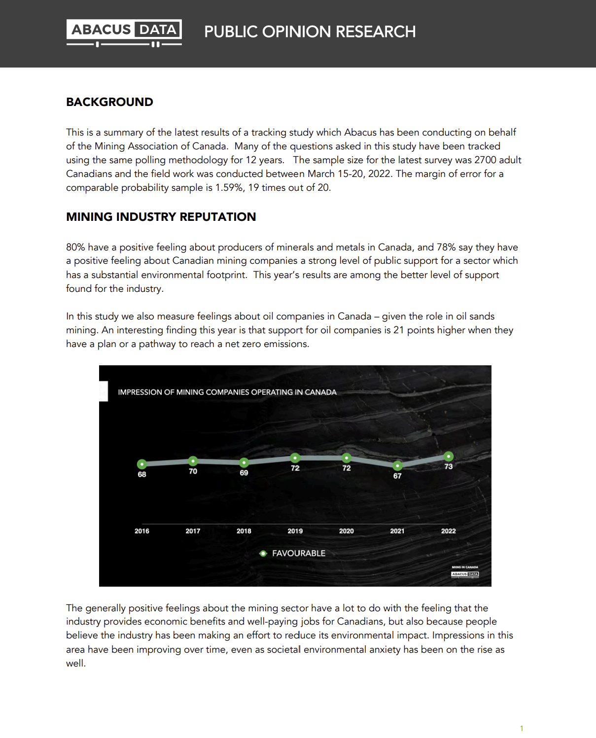 Abacus Public Opinion Polling (2022) - The Mining Association of Canada